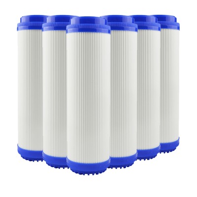 Revolutionary Water Solutions